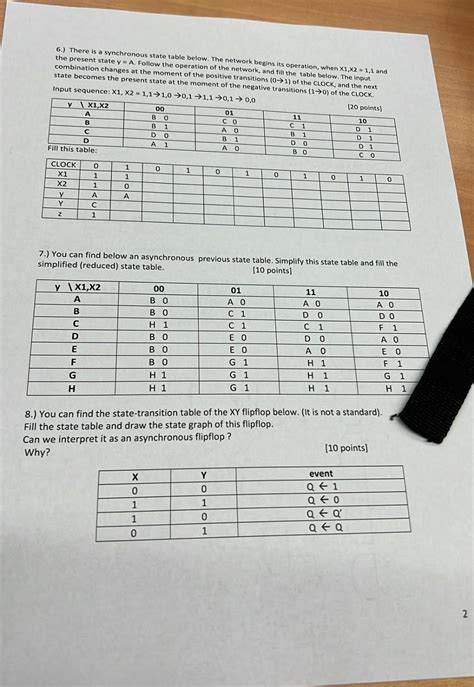 Solved 6 There Is A Synchronous State Table Below The