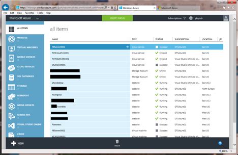 The Ongoing Evolution Of Azure SD Times