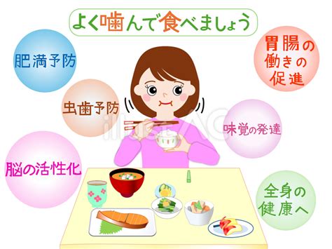 よく噛んで食べることの健康効果 食育素材イラスト No 27093742｜無料イラスト・フリー素材なら「イラストac」
