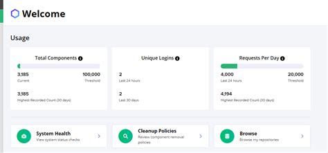 Sonatype Nexus 的使用参数 开发工具分享 Sonatype Nexus 的使用参数 开发工具分享