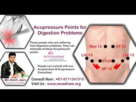 Acupuncture Points For Indigestion Weight Loss Constipation How To