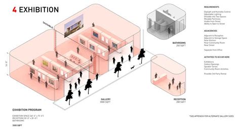 How To Represent Space And Program Architecture Interior Diagram