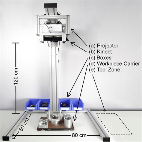 Projector Parts Diagram At Callum Ardill Blog