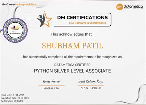 Shubham Patil On Linkedin Datametica 14 Comments