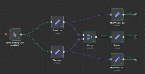Merge Node Output Question Questions N8n Community