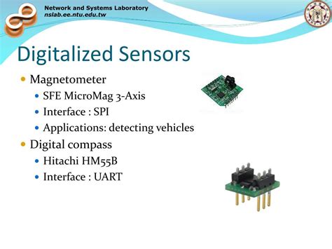 PPT Analog And Digital Interfacing PowerPoint Presentation Free Download ID 397056