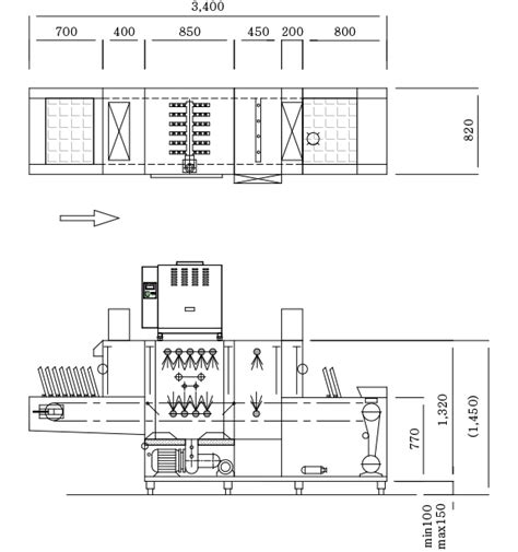 1Tank Series – PRAIM