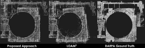 Figure From Self Supervised Learning Of LiDAR Odometry For Robotic Applications Semantic Scholar