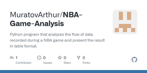 Github Muratovarthur Nba Game Analysis Python Program That Analyzes