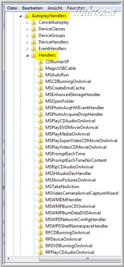 Windows Xp Autoplay Gezielt Anpassen Tipps And Tricks