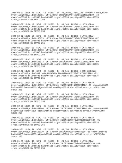 Call Fail Cause Pdf Computers