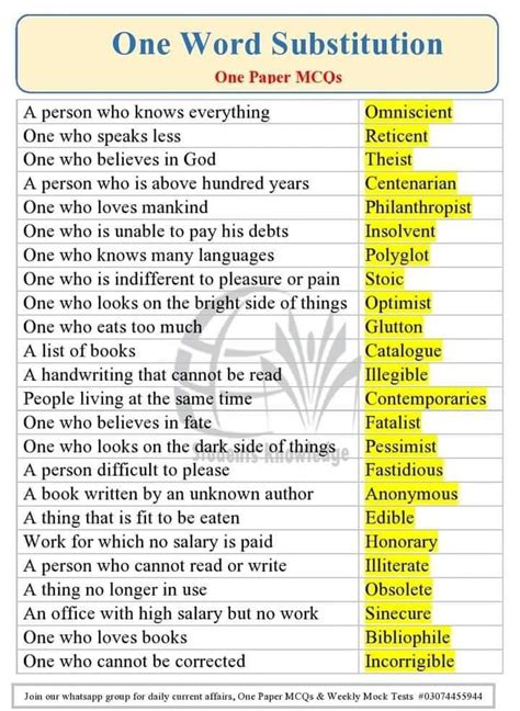 Dillip Kumar Behera On Linkedin One Word