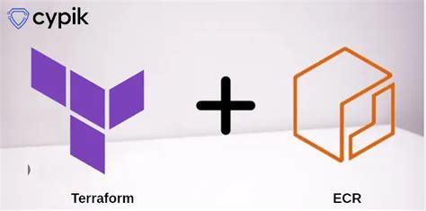Managing Kubernetes Helm Charts Deployment With Terraform By Satish