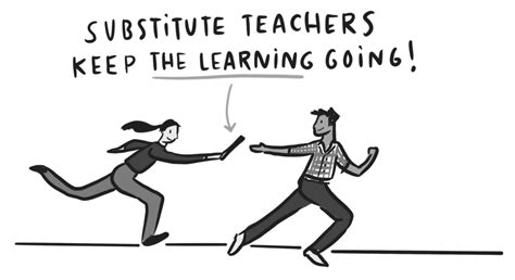 Sub Appreciation Substantial Classrooms