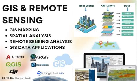 Be Your Geospatial Data Analyst For Gis And Remote Sensing By Crediblewriter Fiverr