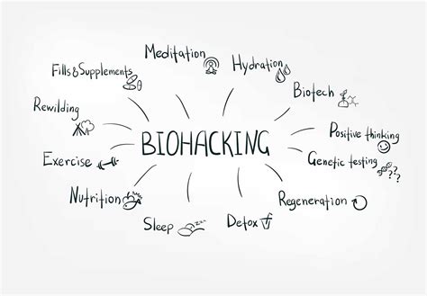 What Is Biohacking An Updated Definition For Biohacking