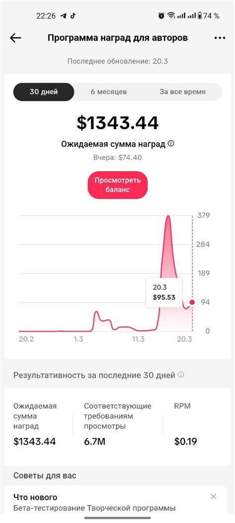 creativity program dashboard not updating r tiktokhelp