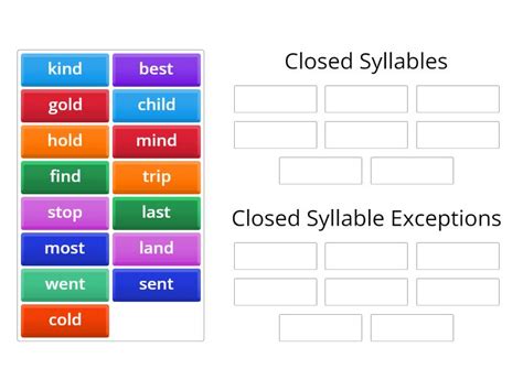 Sort Closed Syllables And Closed Syllable Exceptions Group Sort