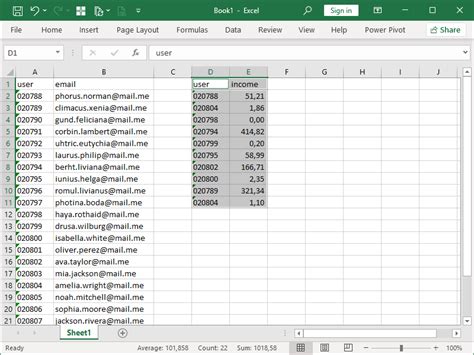 Sumifs Criteria Index Match Or Xlookup Criteria
