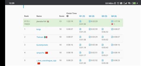 Jitendra Agrawal On Linkedin Leetcode Hustle
