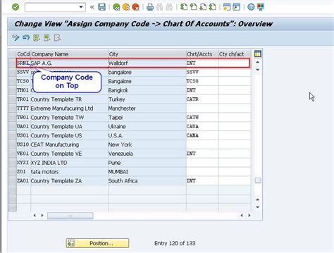 Chart Of Account Display Tcode Sap Modern Present Updated Jessica C