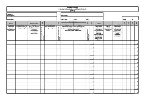 Fmea Templates In The First Column Write The Key Process Steps