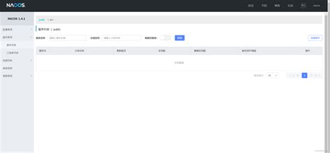 （入门）简单搭建一套springcloud框架 讲解 实操 springcloud框架搭建 csdn博客