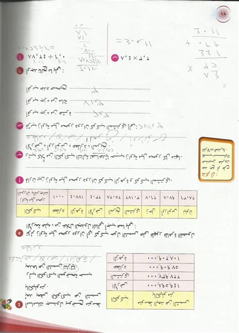 حل كتاب الرياضيات للصف السابع الوحدة الاولى 2017 2018 مدرستي الكويتية مدرستي الكويتية