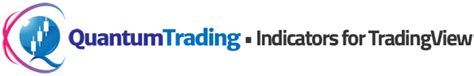 Configuring The Volume Point Of Control Vpoc Indicator For Tradingview Quantum Trading