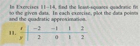 Solved In Exercises Find The Least Squares Quadratic Chegg