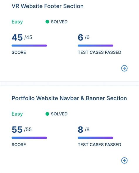 poojith kilari on linkedin html css bootstrap