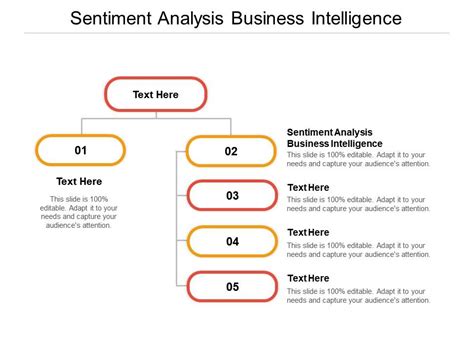 Sentiment Analysis Business Intelligence Ppt Powerpoint Presentation