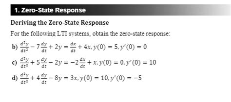 Solved Zero State Response Deriving The Zero State Chegg