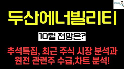 두산에너빌리티 주가전망 추석 특집 최근 주식시장 흐름 분석과 원전 관련주 모멘텀 분석 10월 전망은 두산에너빌리티 두산에너빌리티주가전망 Youtube
