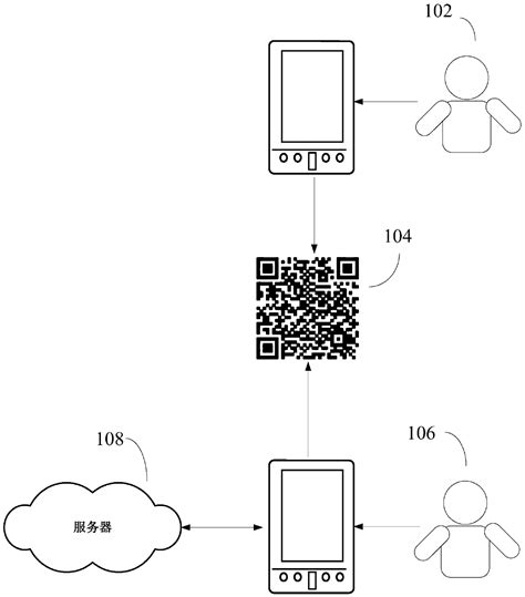 Two Dimensional Code Risk Identification Method And System Eureka