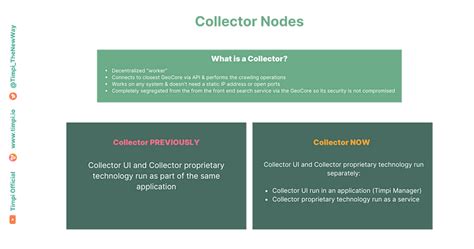 collector ui is the first piece of technology that timpi makes open source timpi