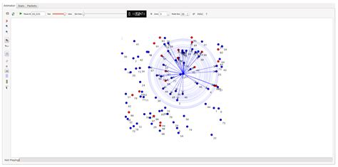 A Security Enhanced Energy Conservation With Enhanced Random Forest Classifier For Low Execution