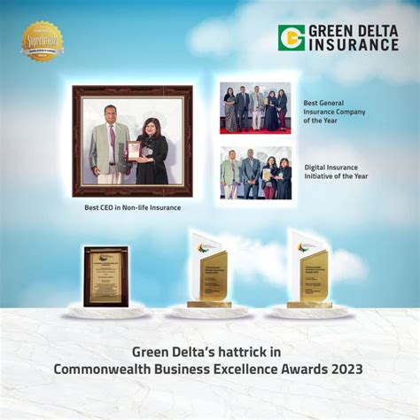 Congratulation And Feeling Proud To Be An Ex Gdic Mohiuddin Ahmed