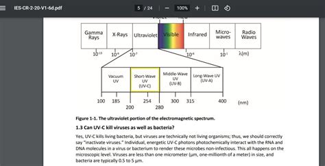 UV Sterilizer Pouch For Sex Toys Review Phallophile Reviews