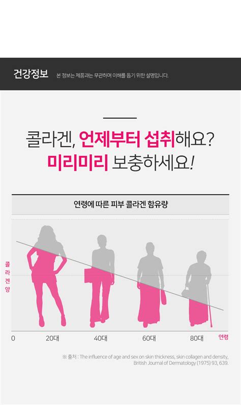 보령 먹는 저분자 어류 피쉬 콜라겐 펩타이드 다신샵