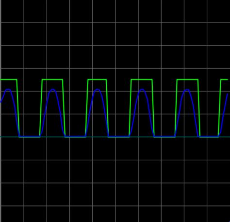 Solved Interrupts And Zero Crossing Dectector Page 2 General Guidance Arduino Forum
