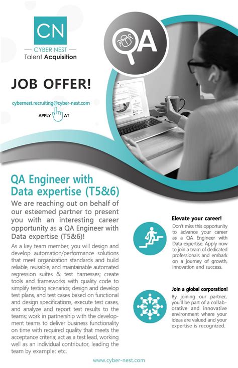 cyber nest technologies on linkedin automationtesting qatesting
