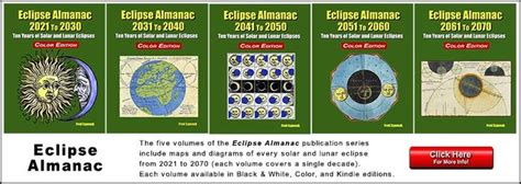 Solar Eclipses For Beginners Solar And Lunar Eclipse Solar Eclipses
