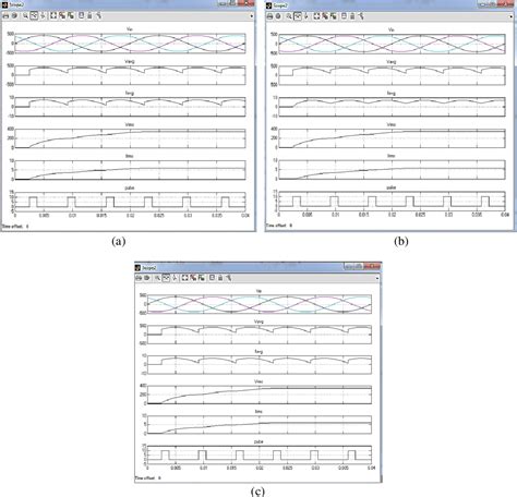 figure 3 from simulation model of 3 phase pwm rectifier by using matlab simulink semantic scholar