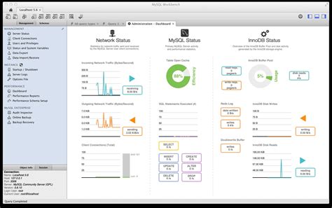 Alternativas De MySQL Workbench Y Software Similar Altapps Net