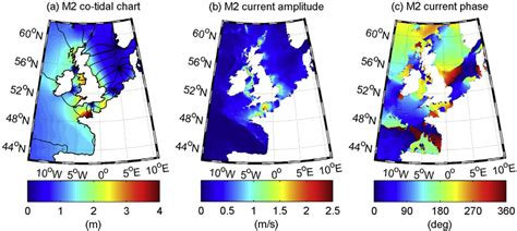 A Co Tidal Chart Of M2 Elevation And B Amplitude And C Phase Of