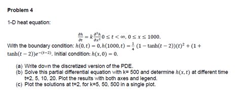 1 D Heat Equation ∂t∂hk∂x2∂2h0≤t