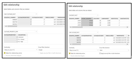 Nested Ifs On Different Tables Microsoft Fabric Community