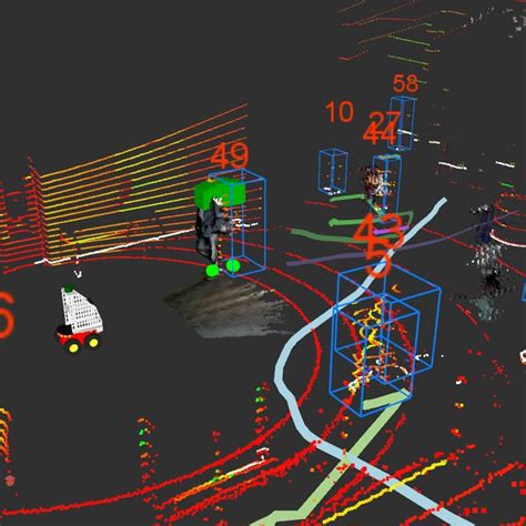 A Screenshot Of Our Multisensor Based Detection And Tracking System In