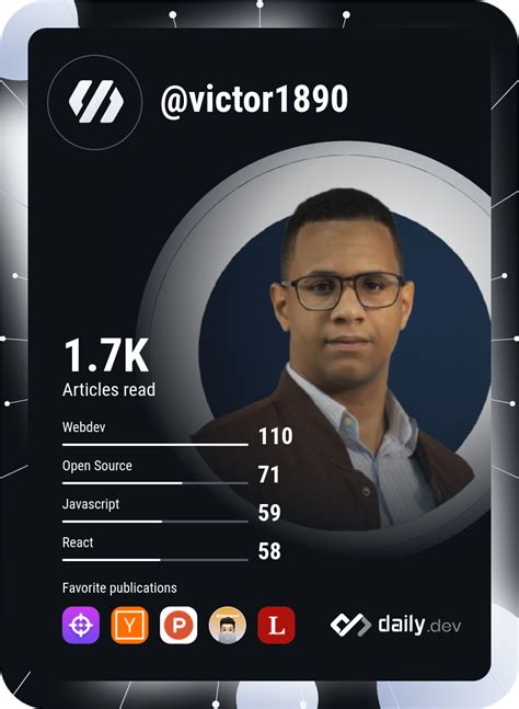 Victor1890 Victor Jesús Rosario Vásquez · Github